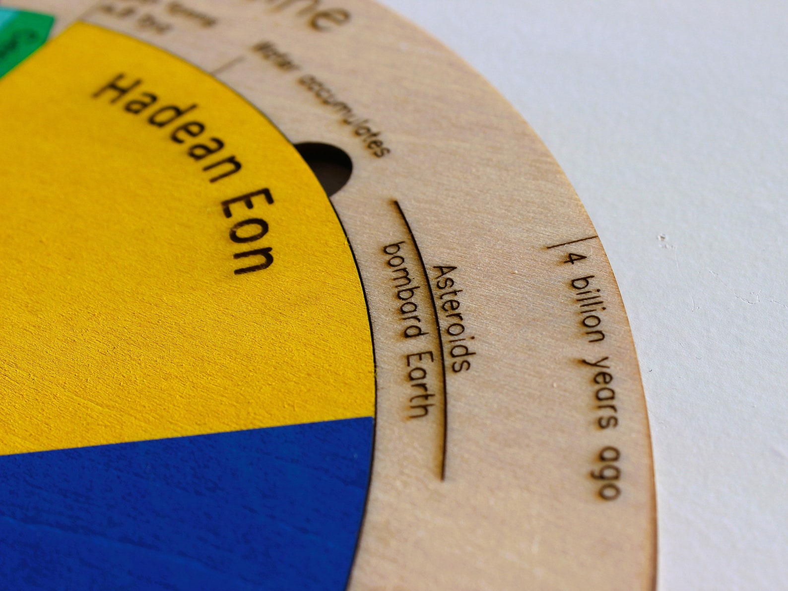 Earth Timeline Activity for Montessori Learning Materials Homeschooling ...