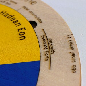 Earth Timeline Activity for Montessori Learning Materials Homeschooling ...