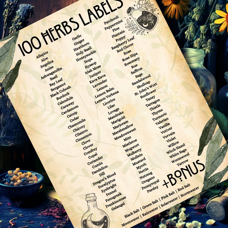 Printable Witchy Apothecary Herb and Spice Jar Labels | Vintage Herbal ...