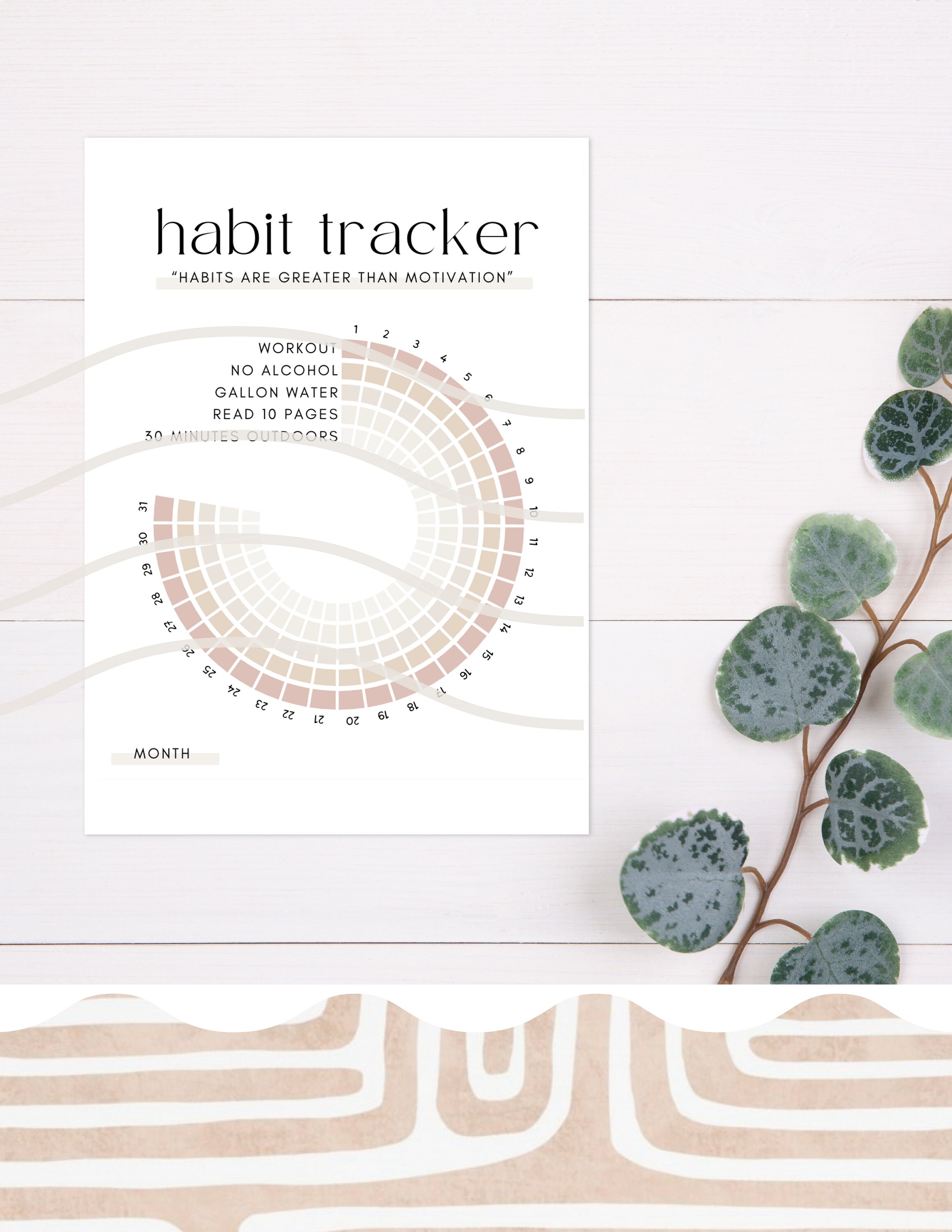 EDITABLE Habit Tracker Template Size A3 A4 US Letter Canva - Etsy
