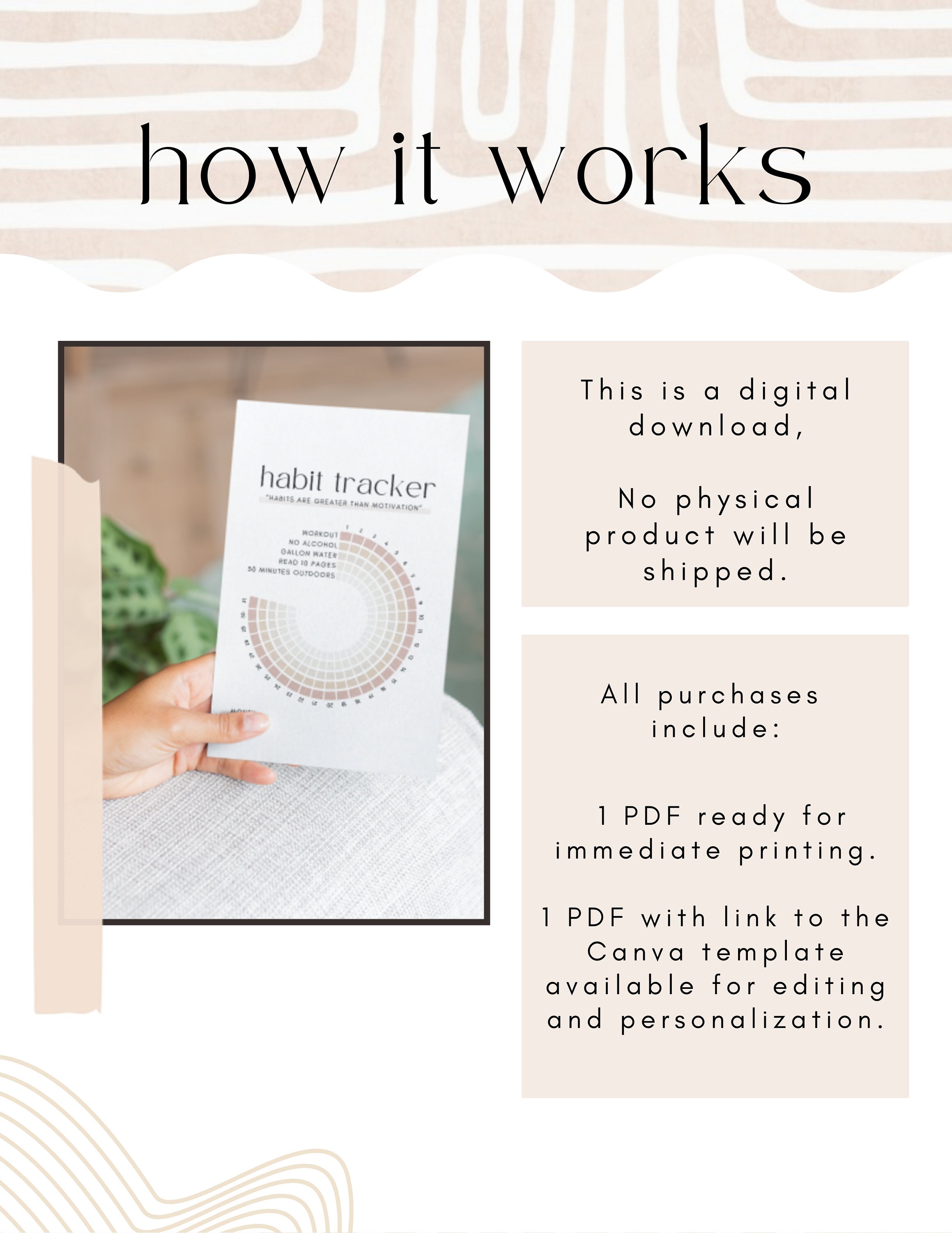 EDITABLE Habit Tracker Template Size A3, A4, US Letter Canva Editable ...