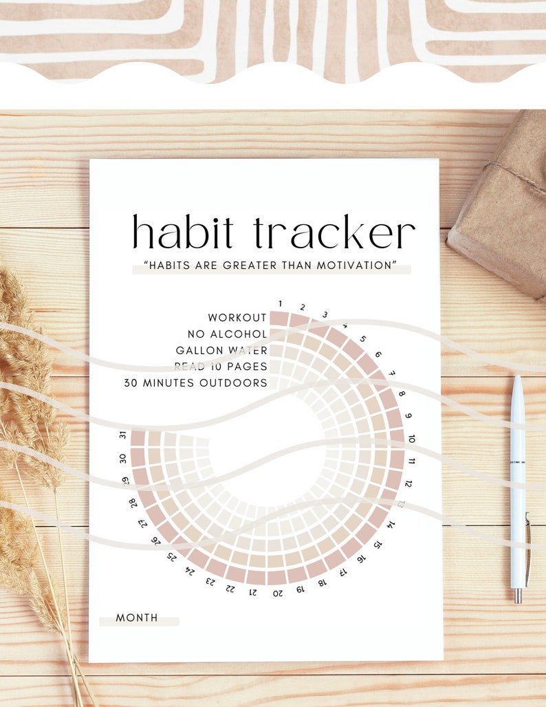 EDITABLE Habit Tracker Template Size A3, A4, US Letter Canva Editable ...