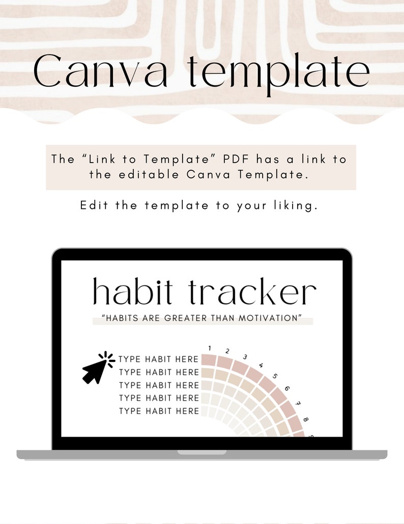 EDITABLE Habit Tracker Template Size A3, A4, US Letter Canva Editable ...