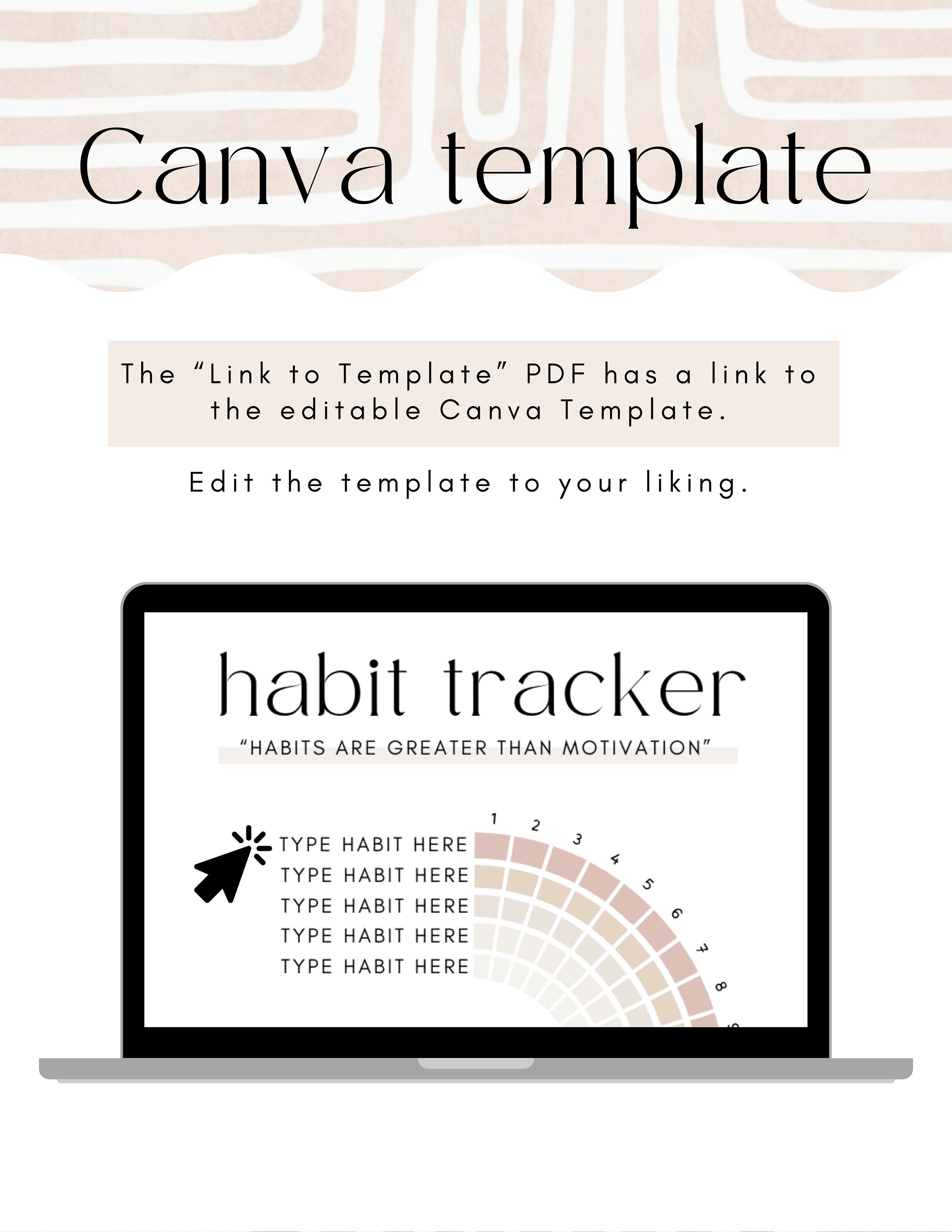 EDITABLE Habit Tracker Template Size A3, A4, US Letter Canva Editable ...