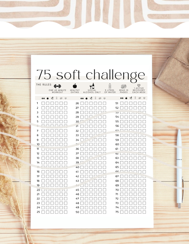 EDITABLE 75 Soft Challenge Tracker, 75 Soft Challenge Printable, 75 Day ...