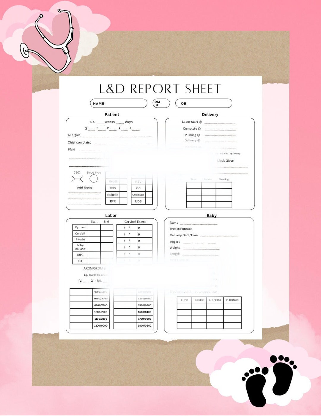 Labor and Delivery Nurse Report Sheet - Etsy
