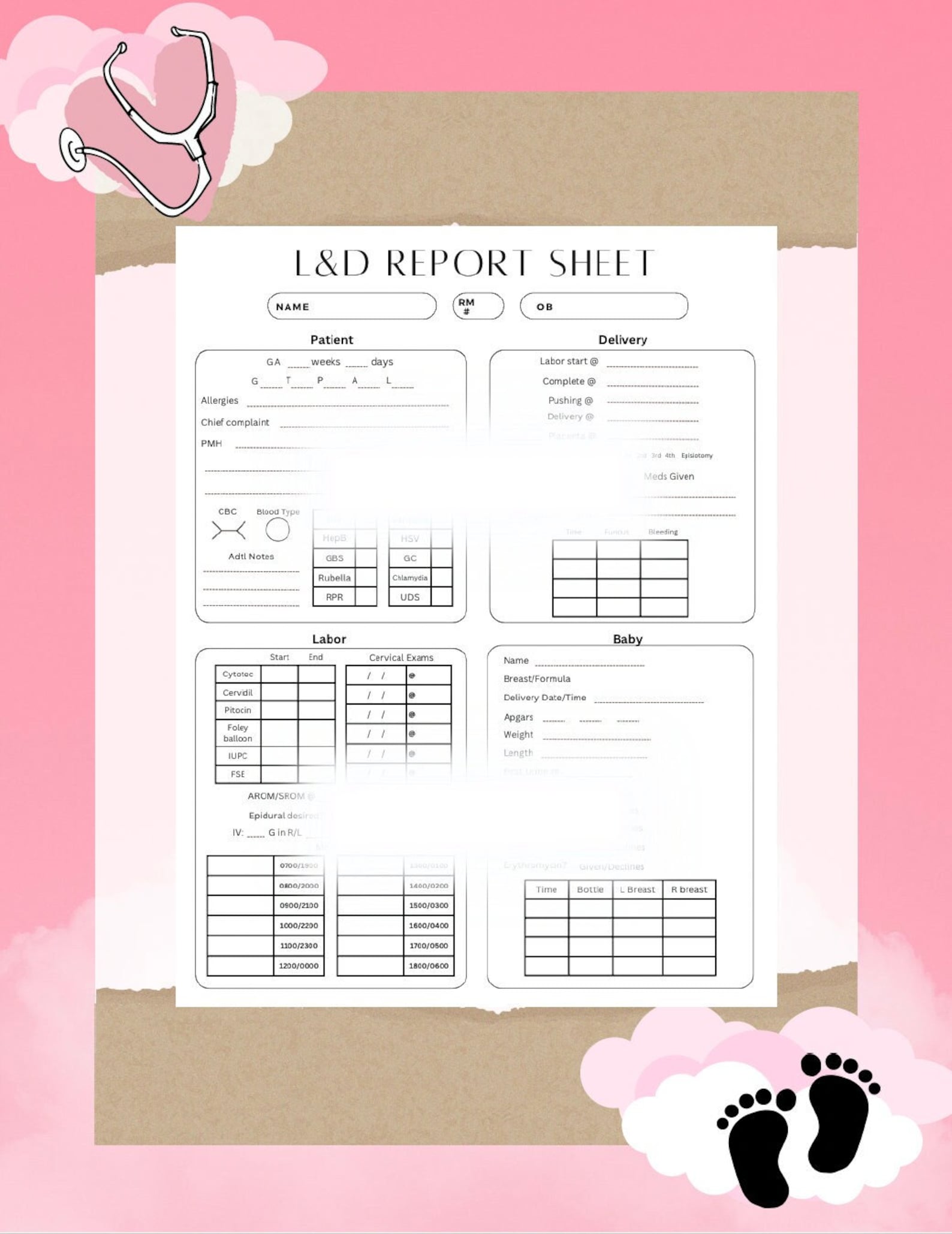Labor and Delivery Nurse Report Sheet - Etsy
