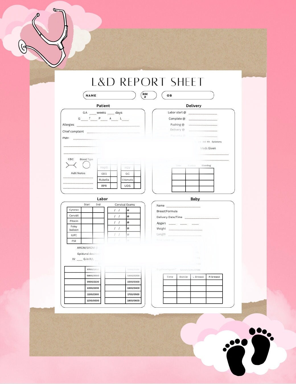 Labor and Delivery Nurse Report Sheet - Etsy