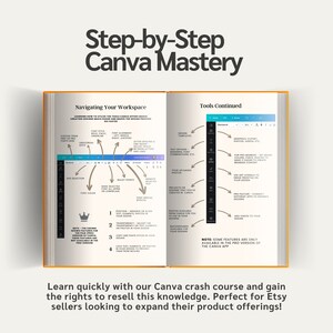 PLR Canva Crash Course Master Resell Rights Canva Guide Template Done ...