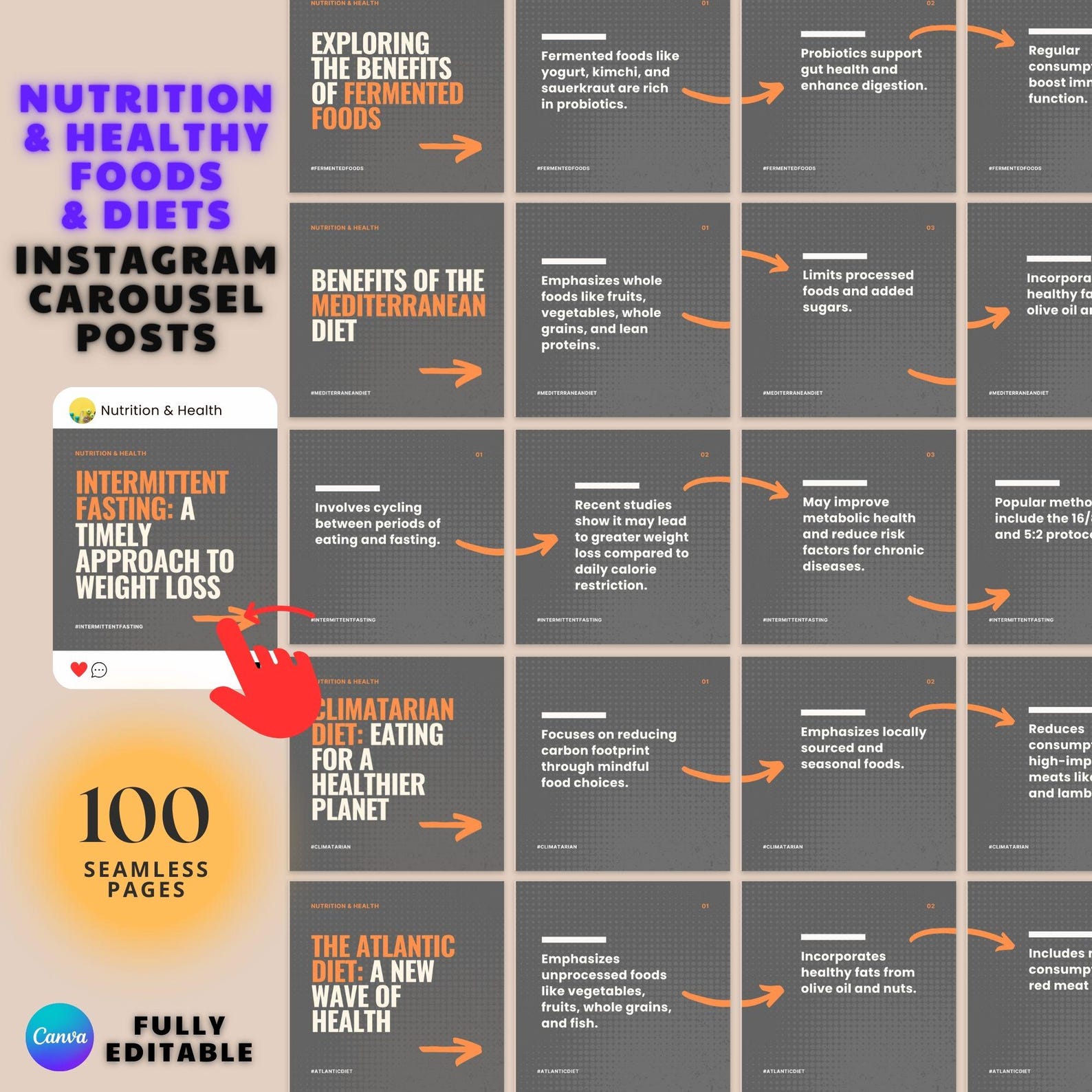 Nutrition Coach Instagram Carousel Posts Templates: Diets Health and ...