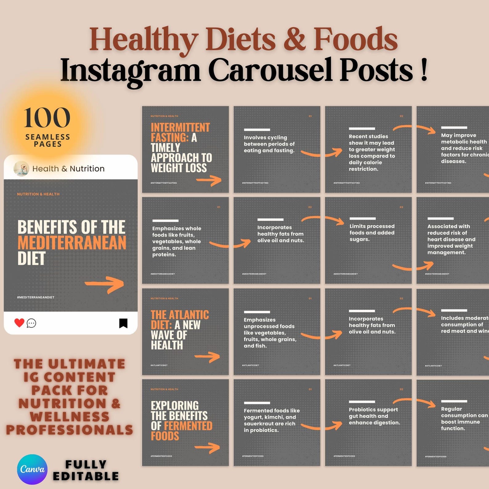 Nutrition Coach Instagram Carousel Posts Templates: Diets Health and ...