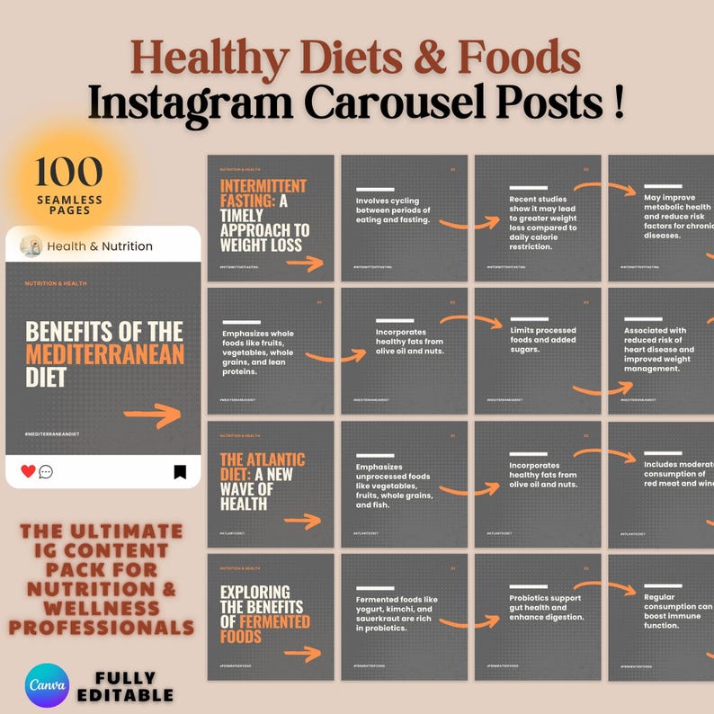 Nutrition Coach Instagram Carousel Posts Templates: Diets Health and ...