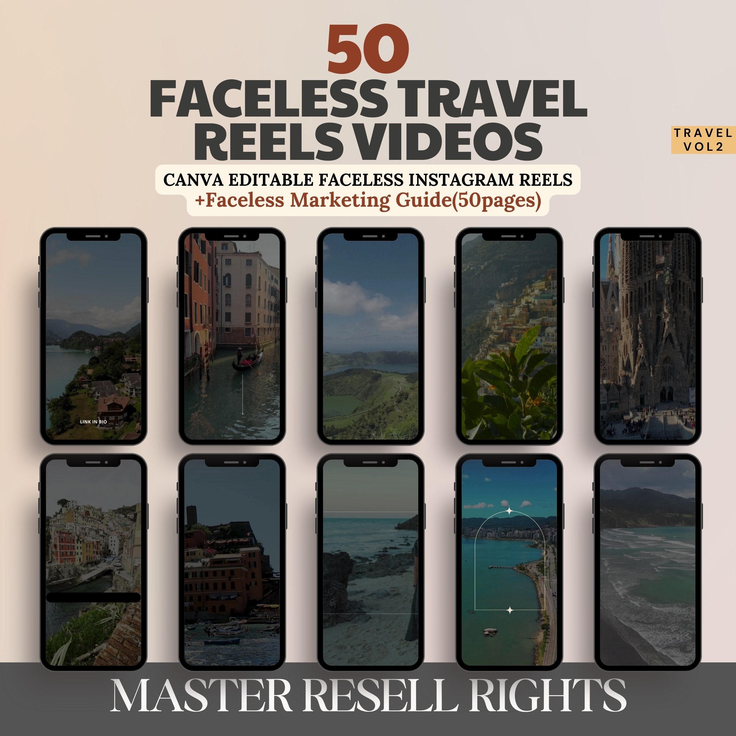 PLR Faceless Reels Master Resell Rights Travel Influencer MRR Faceless ...