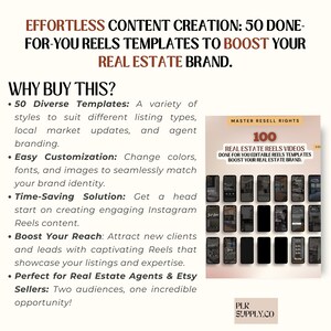 100 Real Estate Reels Templates: Realtor Instagram Marketing (PLR & MRR ...