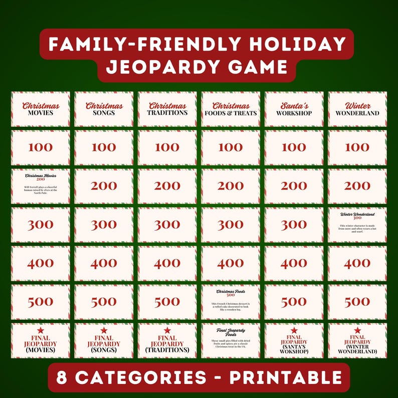Christmas Jeopardy Game, Printable Party Family Games, Friendly Feud ...