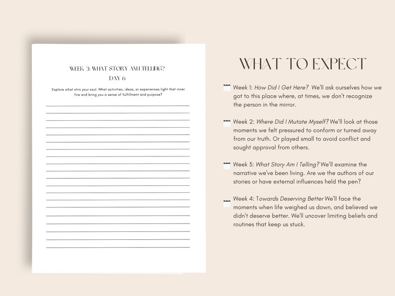 Who Am I Self-inquiry Journal Self-discovery Spiritual Printable Self ...