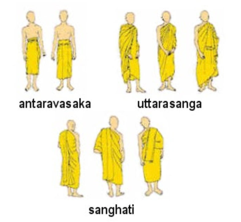 3 Piece Monk Robe Set Triple Robe Set Buddhist Monk Robe Maroon ...