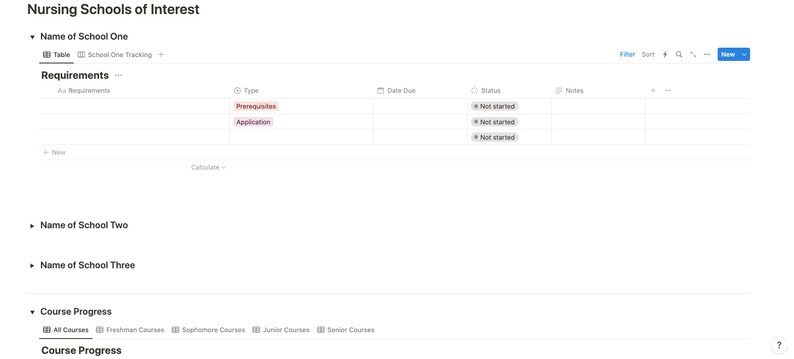 Nursing School Planner Notion Template - Etsy
