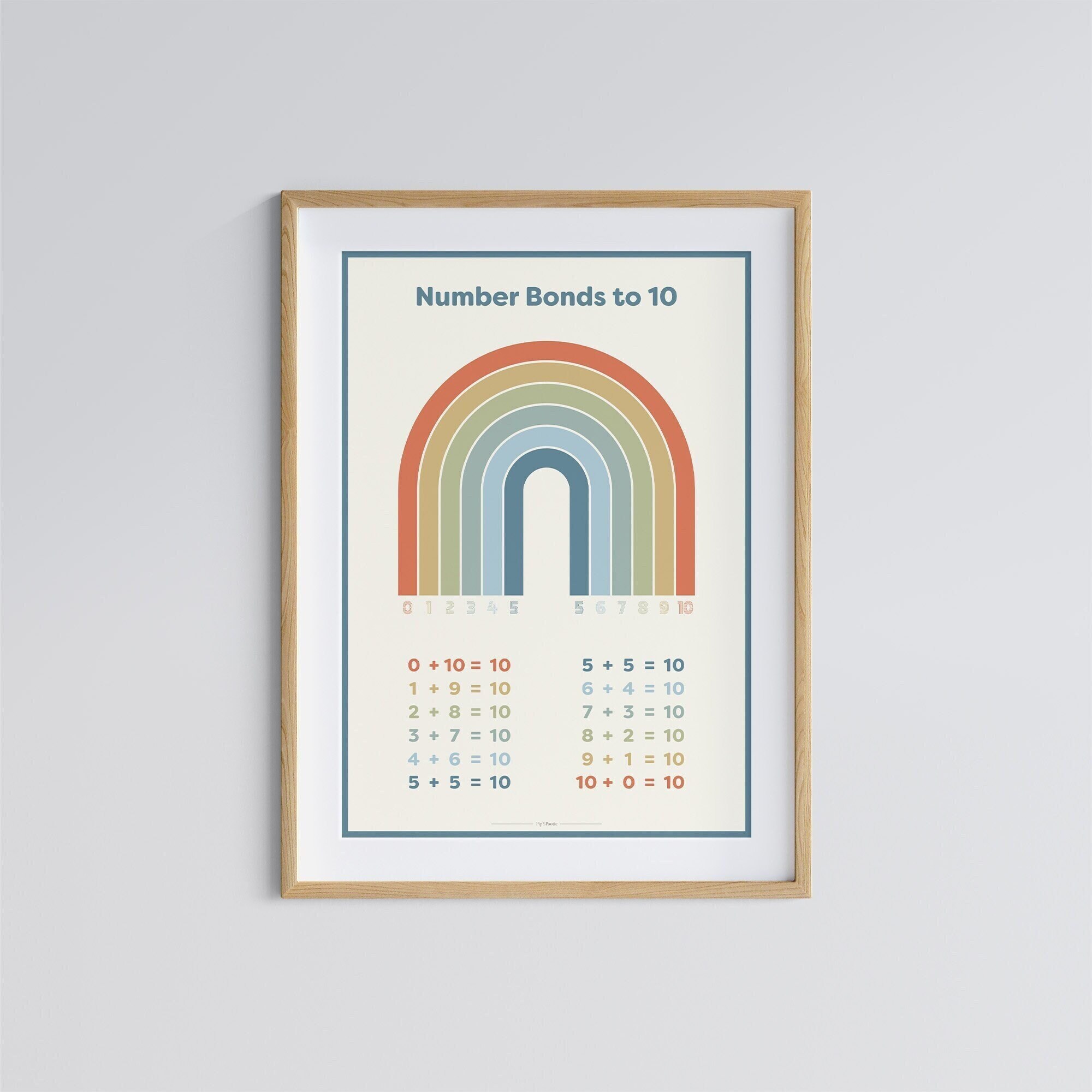 Number Bonds to 10 Rainbow Poster, Digital Download, Educational Art ...