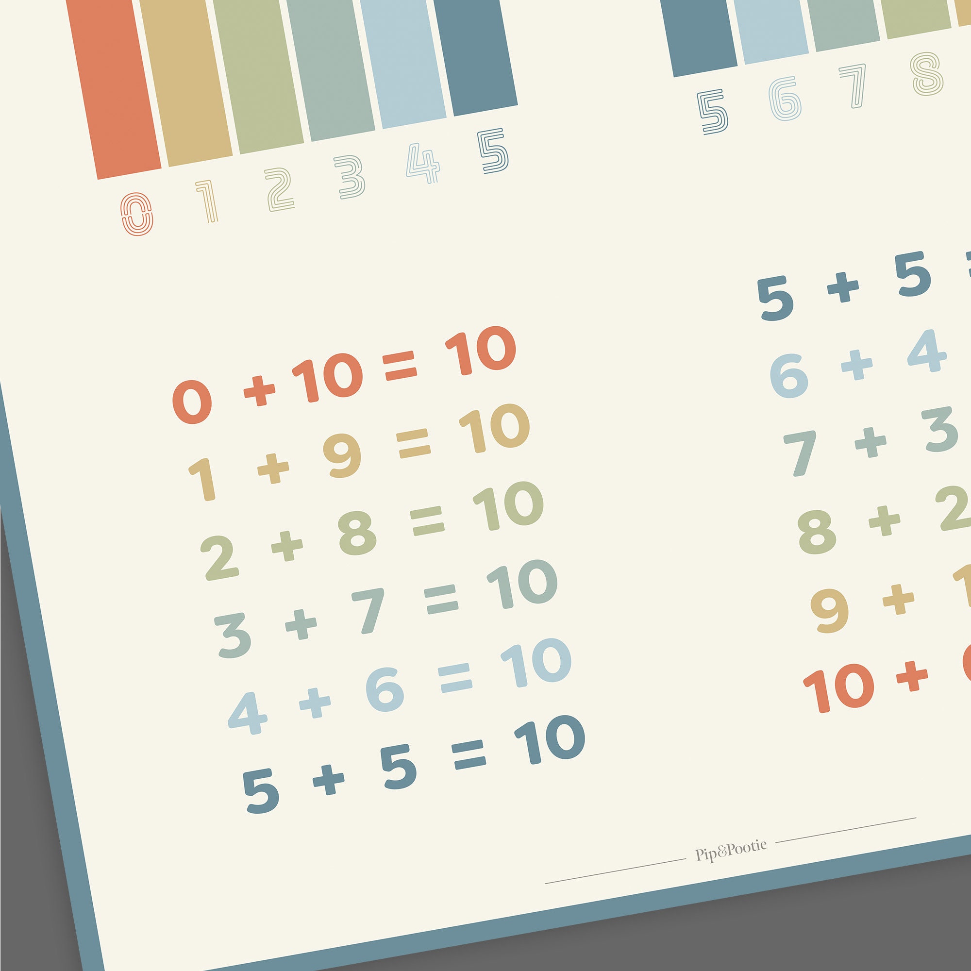 Number Bonds to 10 Rainbow Poster, Digital Download, Educational Art ...