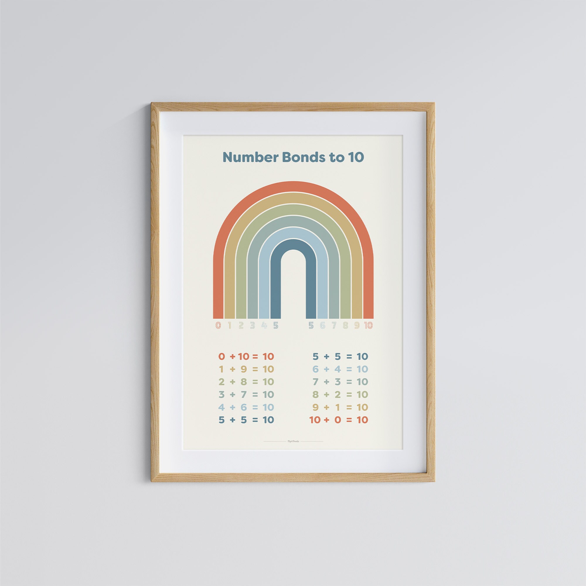 Number Bonds to 10 Rainbow Printed Poster, Educational Art, Kid's Maths ...