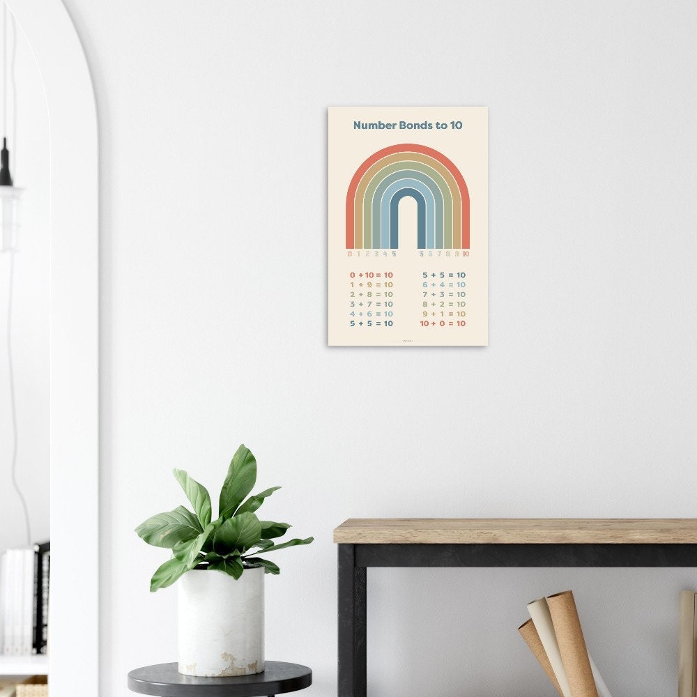 Number Bonds to 10 Rainbow Printed Poster, Educational Art, Kid's Maths ...