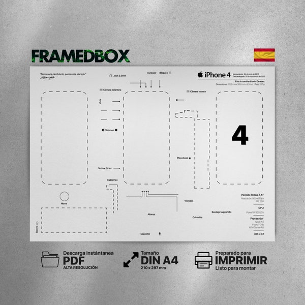 iPhone Teardown Template - Etsy