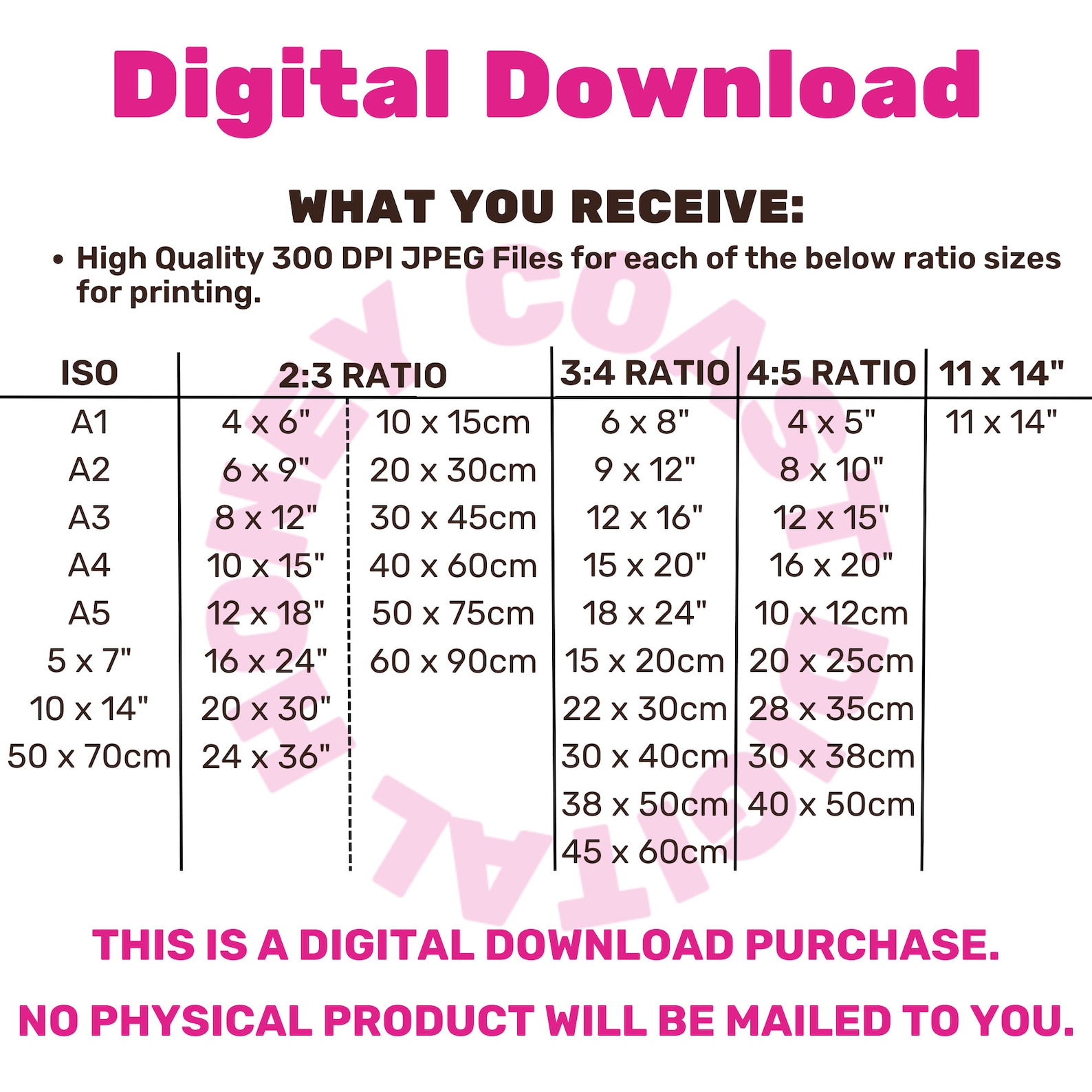 Coastal Cowgirl Digital Prints, Trendy Retro Pink Cowgirls Beach Club ...