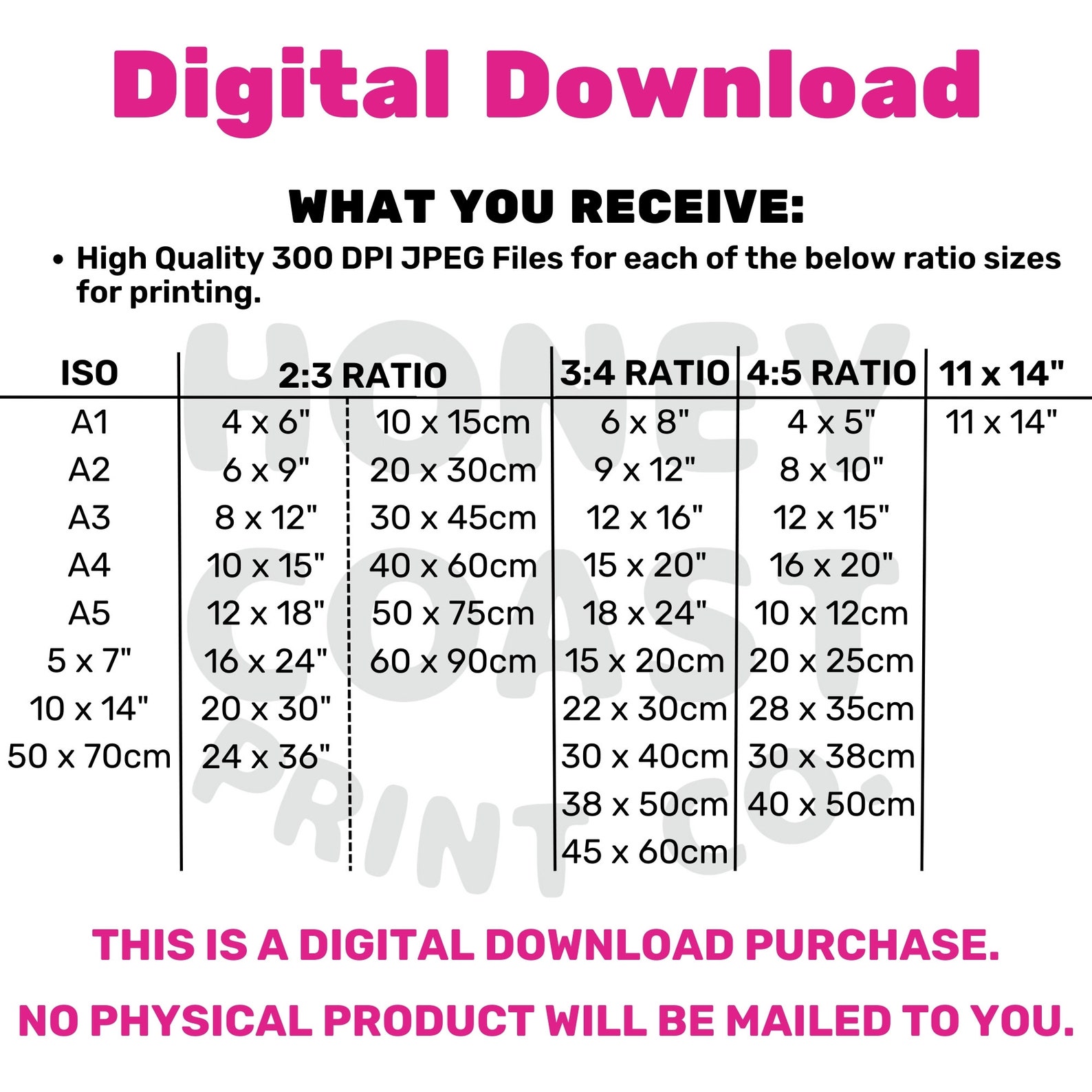 Coastal Cowgirl Digital Prints, Trendy Retro Pink Cowgirls Beach Club ...