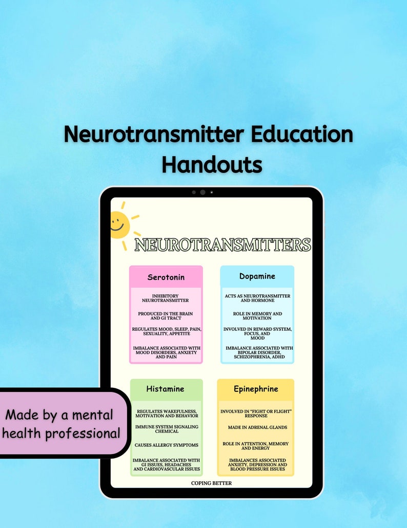 Neurotransmitter Education Handout - Etsy