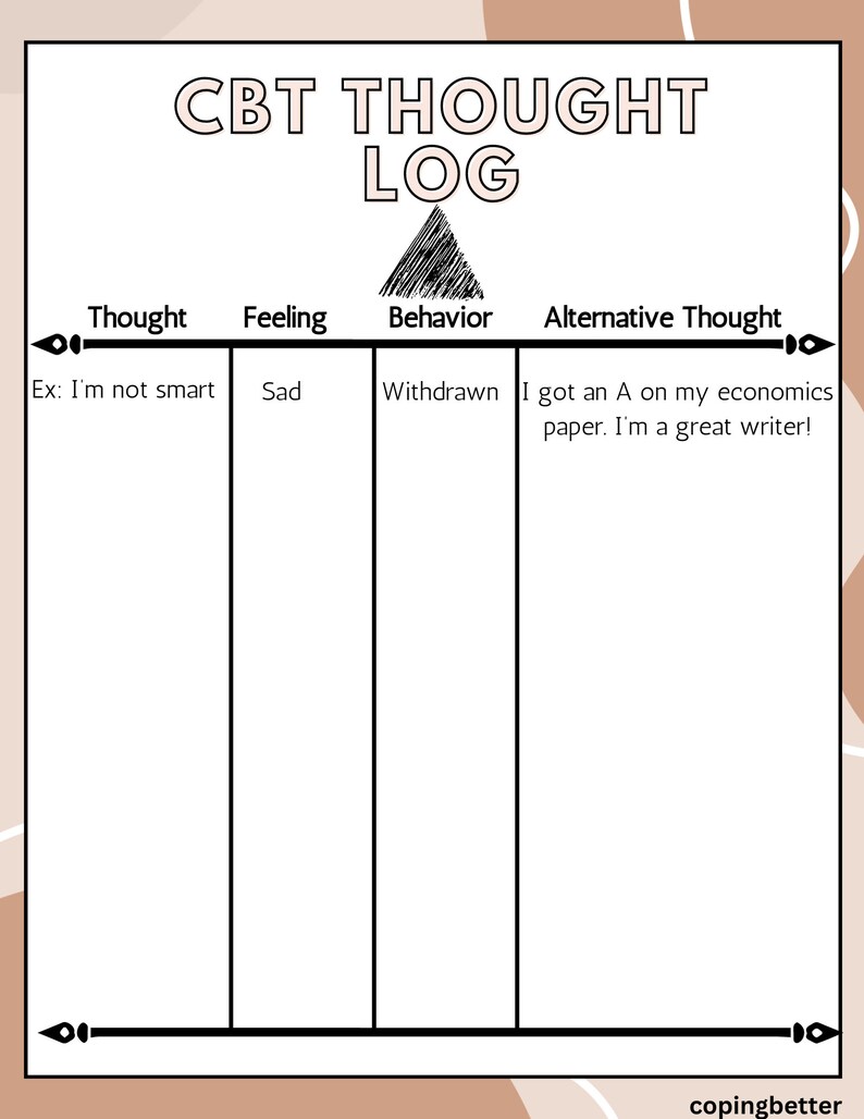 CBT Thought Log - Etsy