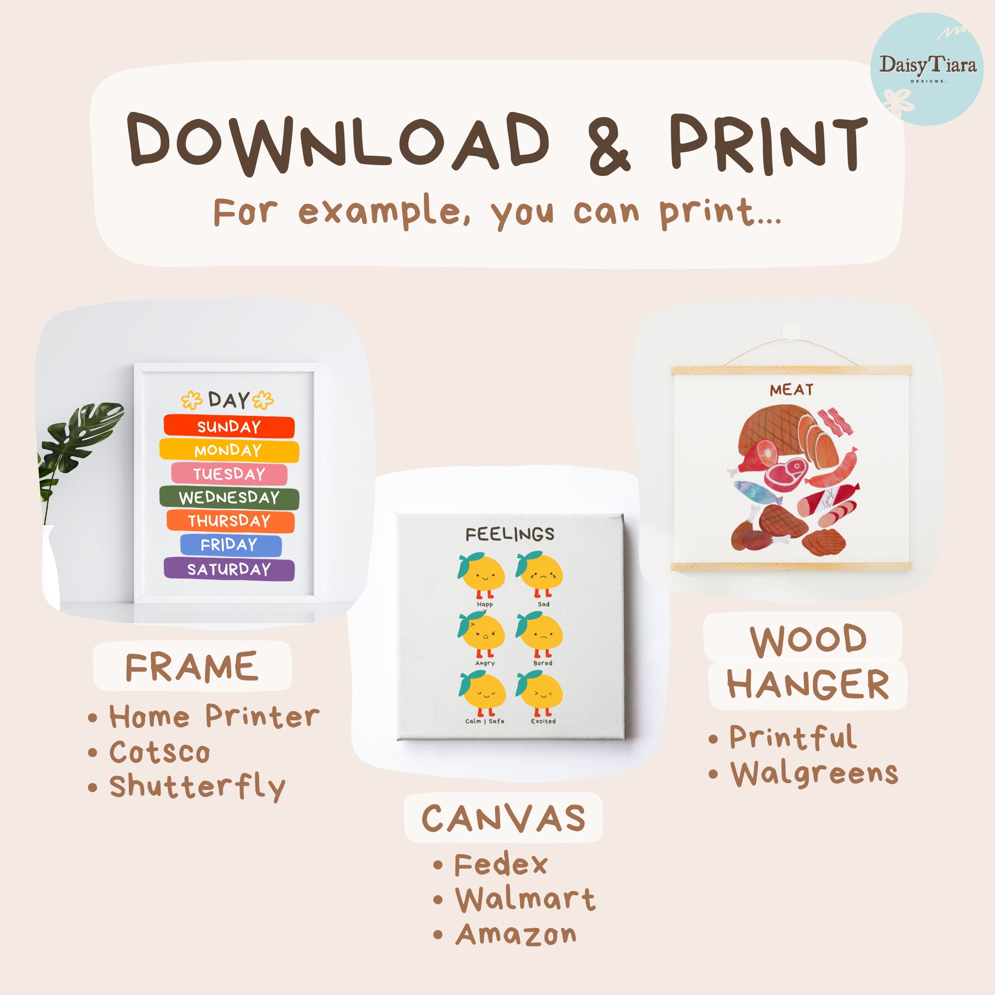 Nursery Meats Poster | Educational Meat Cuts Chart for Kids Room Decor ...