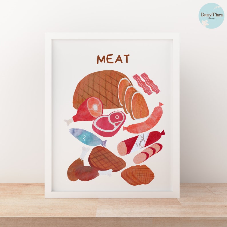 Nursery Meats Poster | Educational Meat Cuts Chart for Kids Room Decor ...
