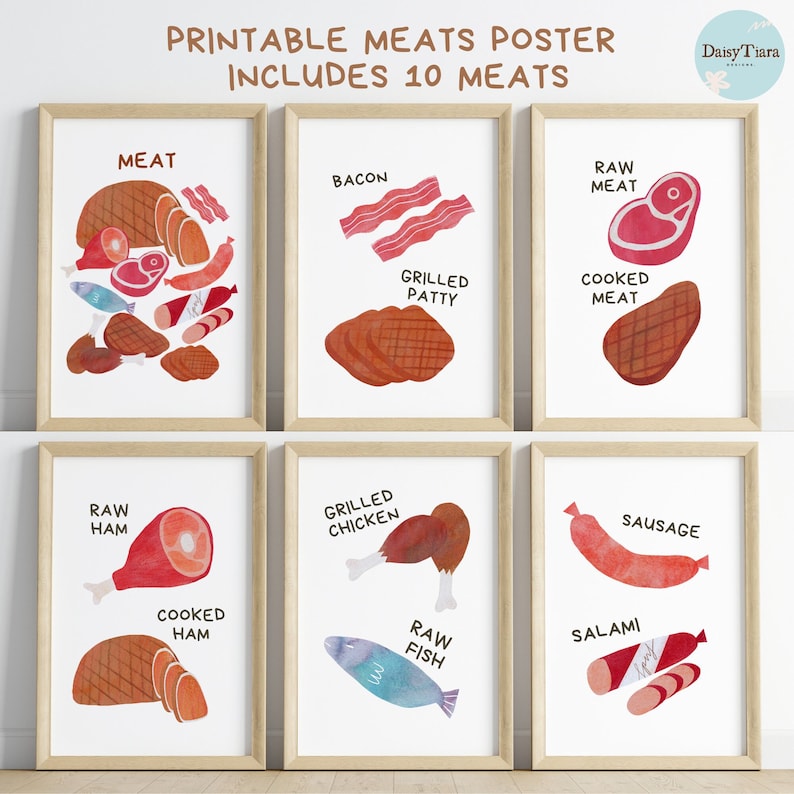 Nursery Meats Poster | Educational Meat Cuts Chart for Kids Room Decor ...