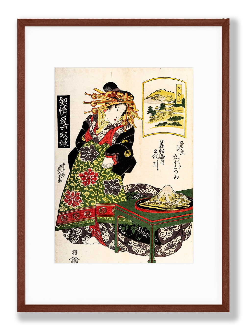 Japanese Prints, Japanese Woodblock Print, Japanese Wall Art, Ukiyo-e ...