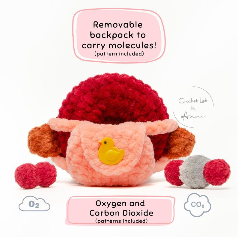 Red Blood Cell Crochet Pattern (DIGITAL PDF Download) | Low-sew Ruby ...