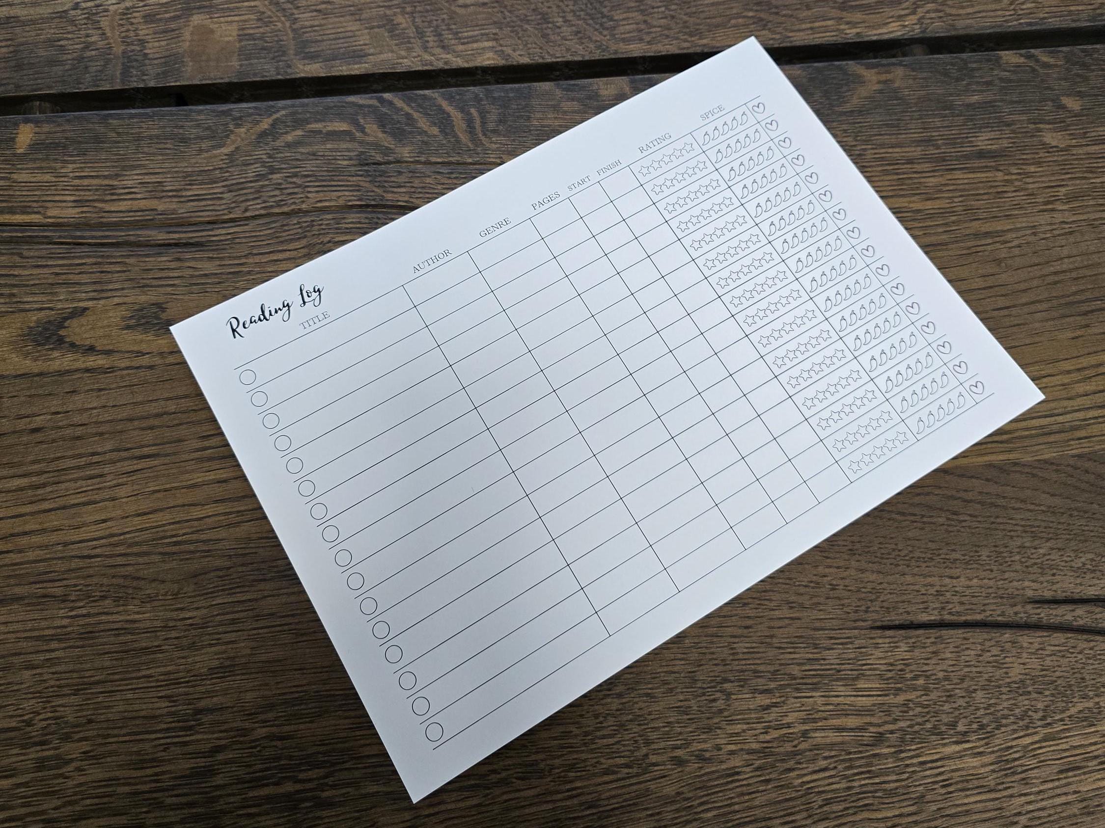 Printable Advanced Reading Log | TBR List | Reading Tracker | Books I ...