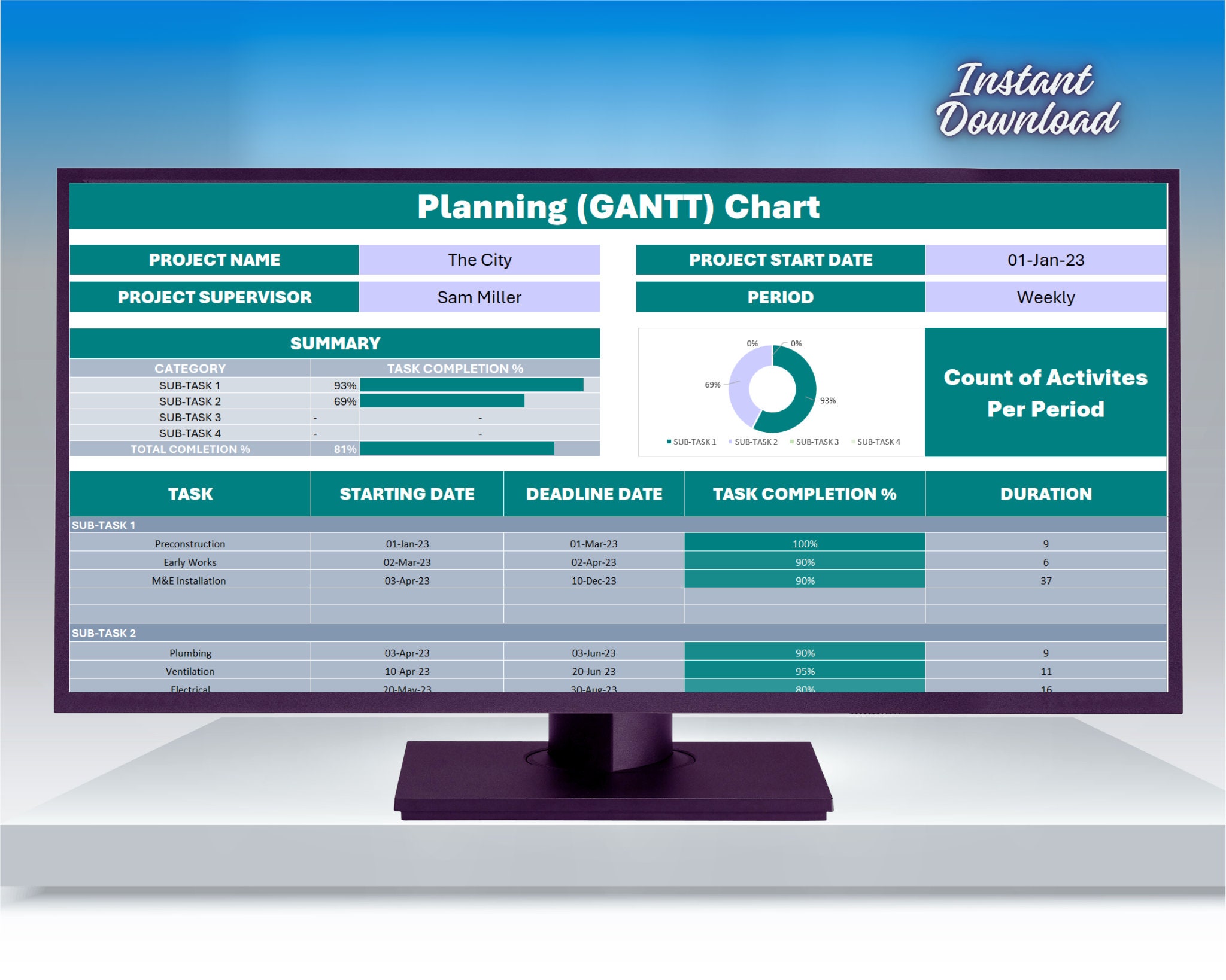 Project Planning Chart, Excel GANTT Chart, Planning Spreadsheet ...