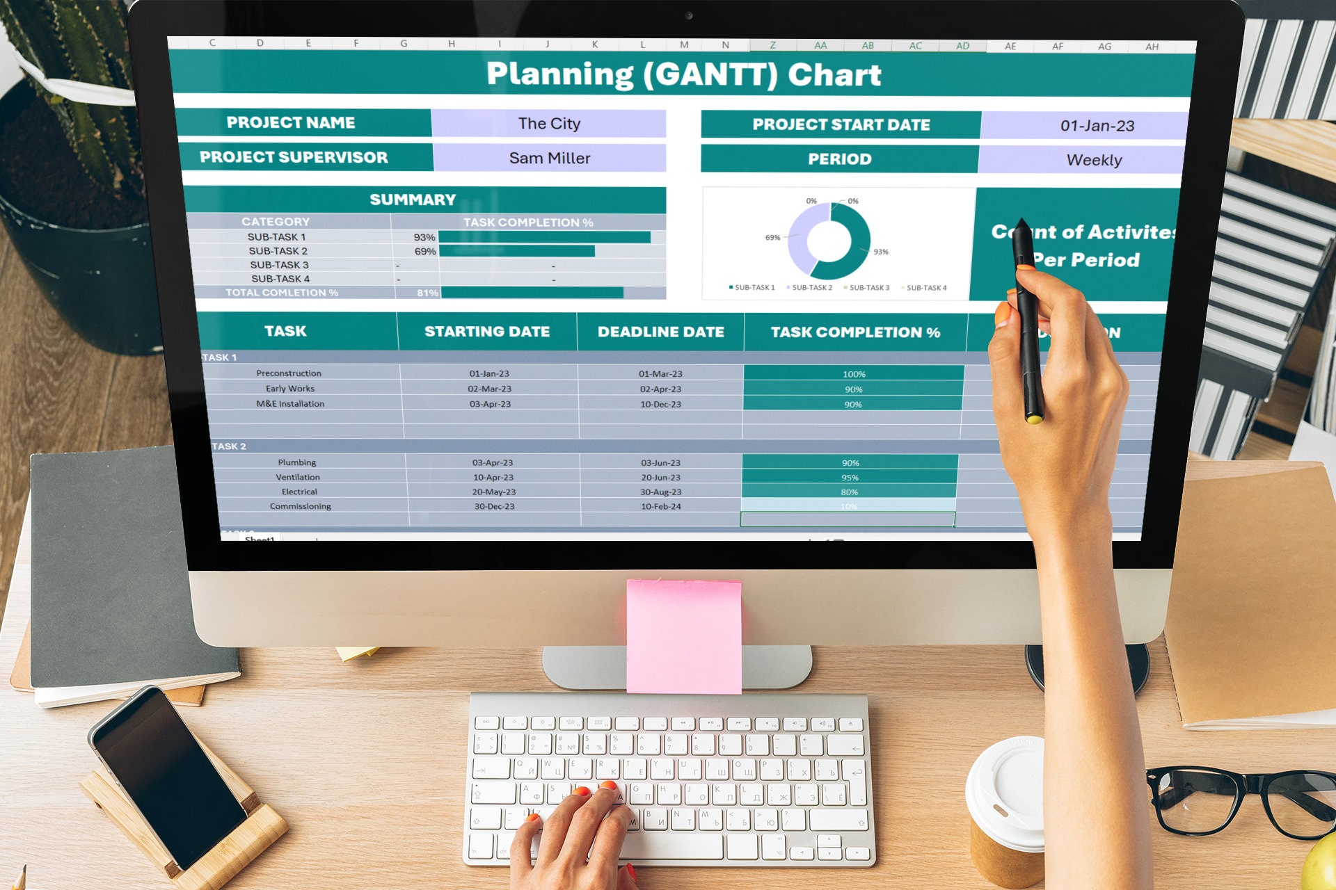 Project Planning Chart, Excel GANTT Chart, Planning Spreadsheet ...