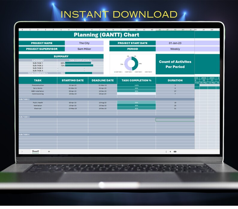 Project Planning Chart Excel Gantt Chart Planning Spreadsheet