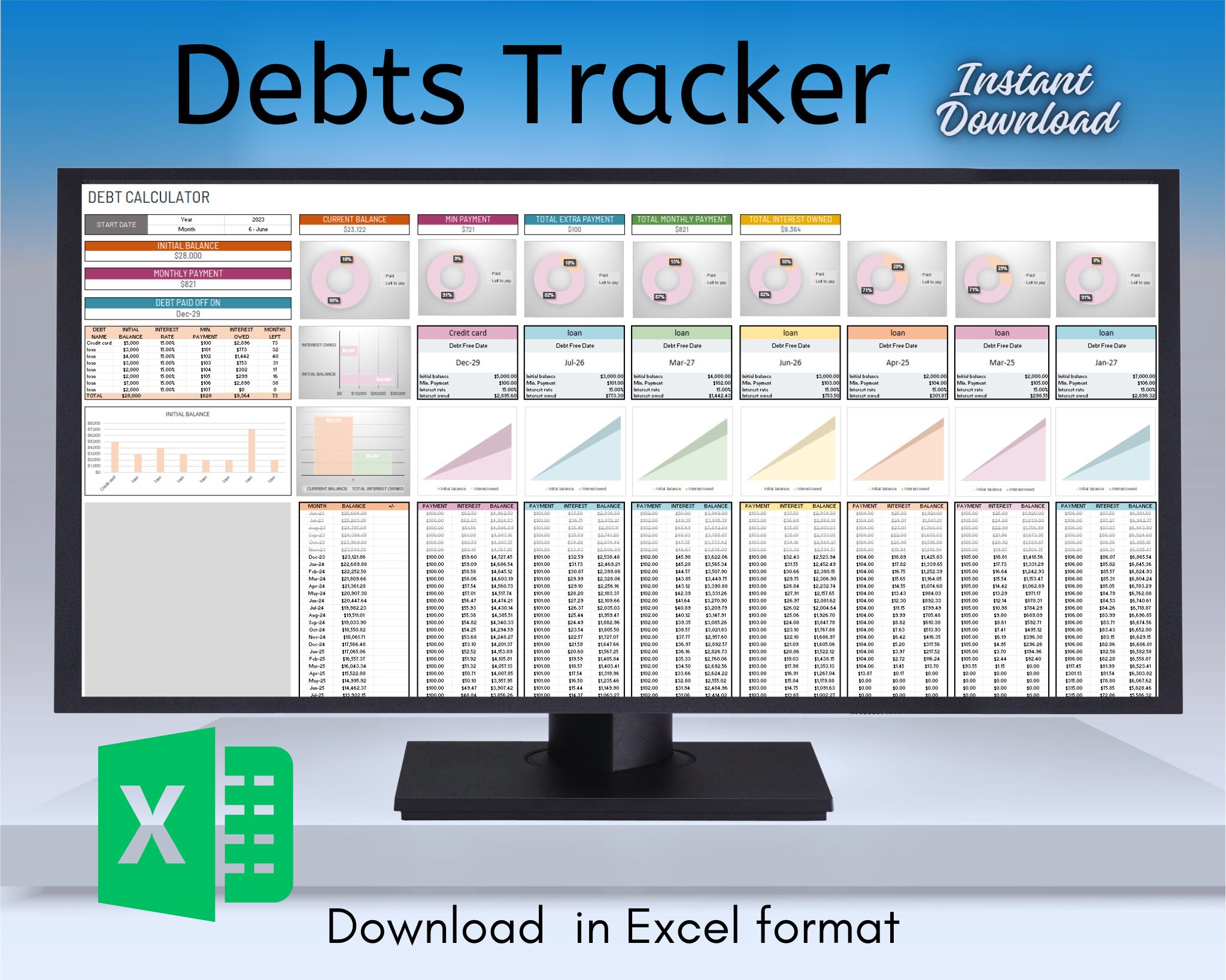 Debt Calculator and Tracker in Excel Format User Friendly Automated ...