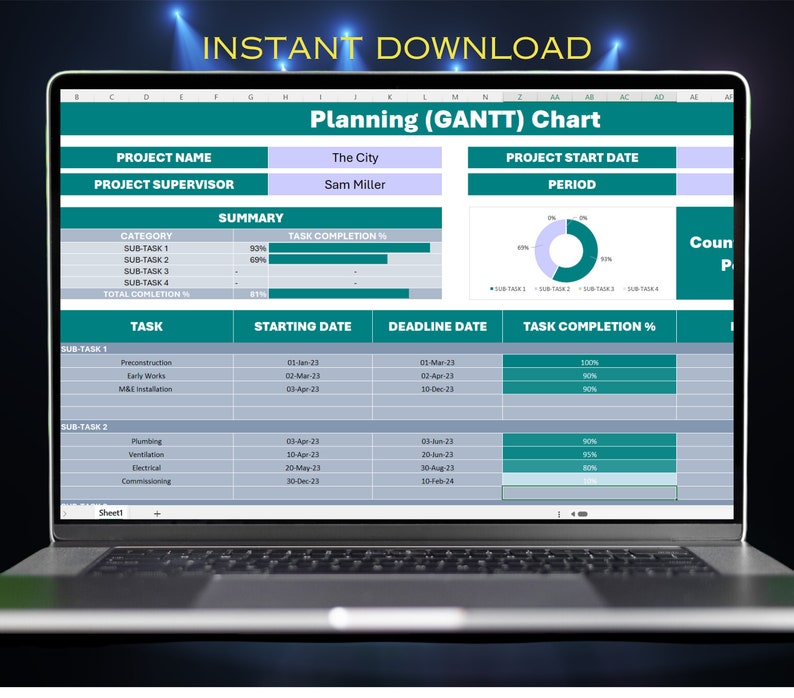 Project Planning Chart Excel Gantt Chart Planning Spreadsheet