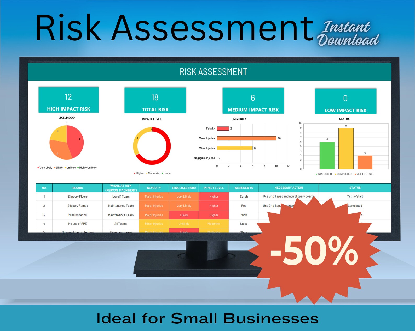 Risk Assessment Manage Risk Efficiently Spreadsheet for Small Business ...