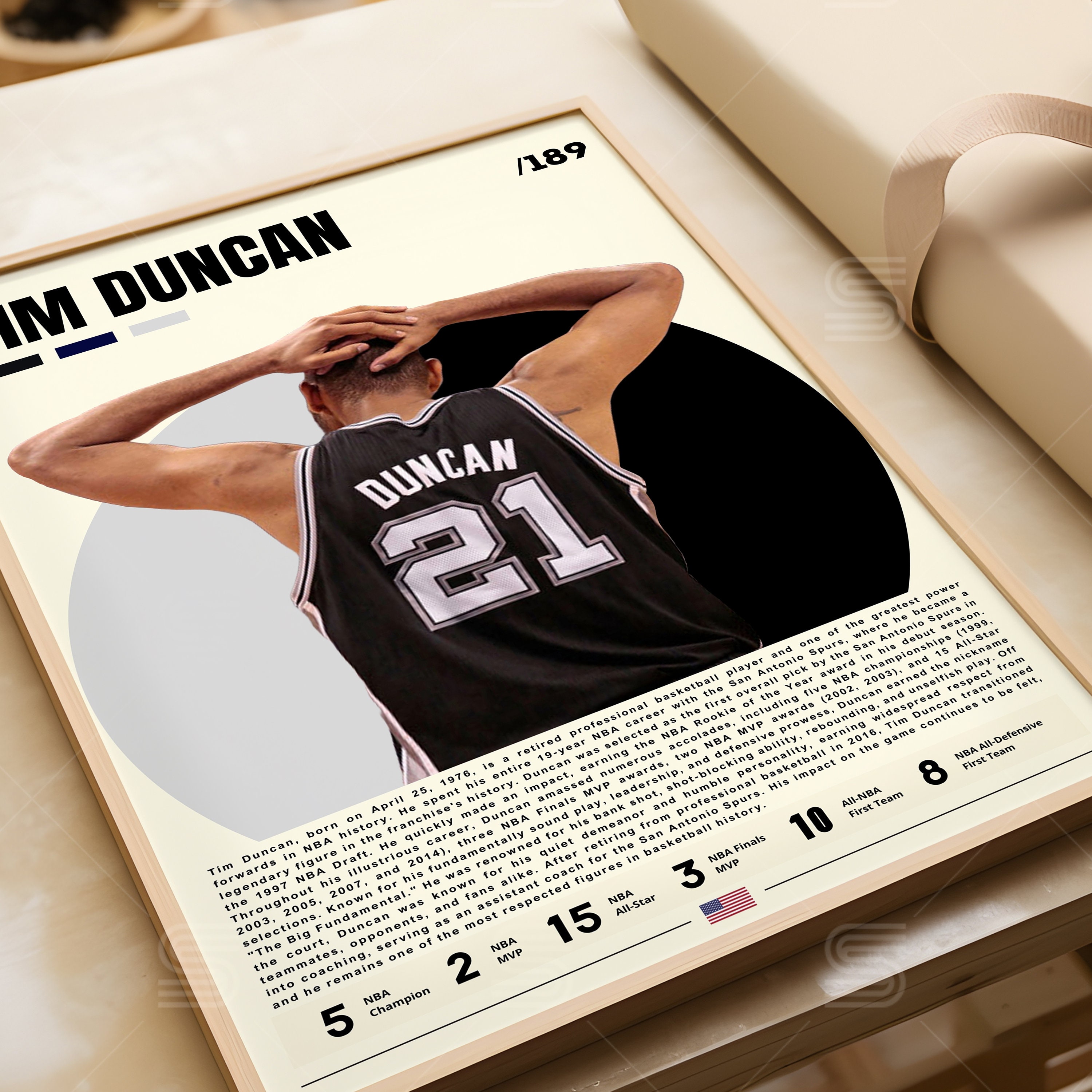 Tim Duncan Poster, Basketball Legends Player Poster, NBA Posters ...
