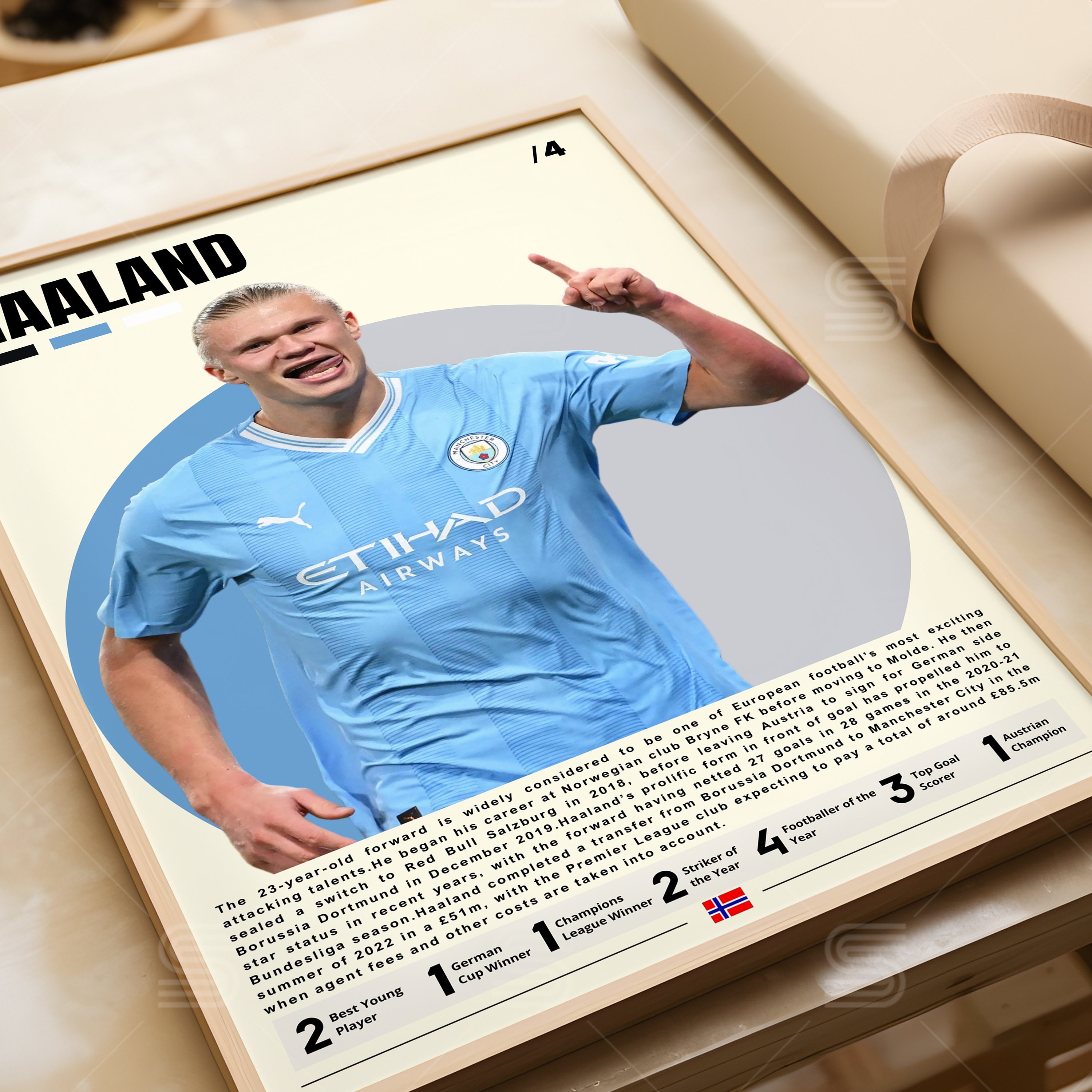 Erling Haaland Poster, Football Player Poster, Soccer Gifts, Sports ...