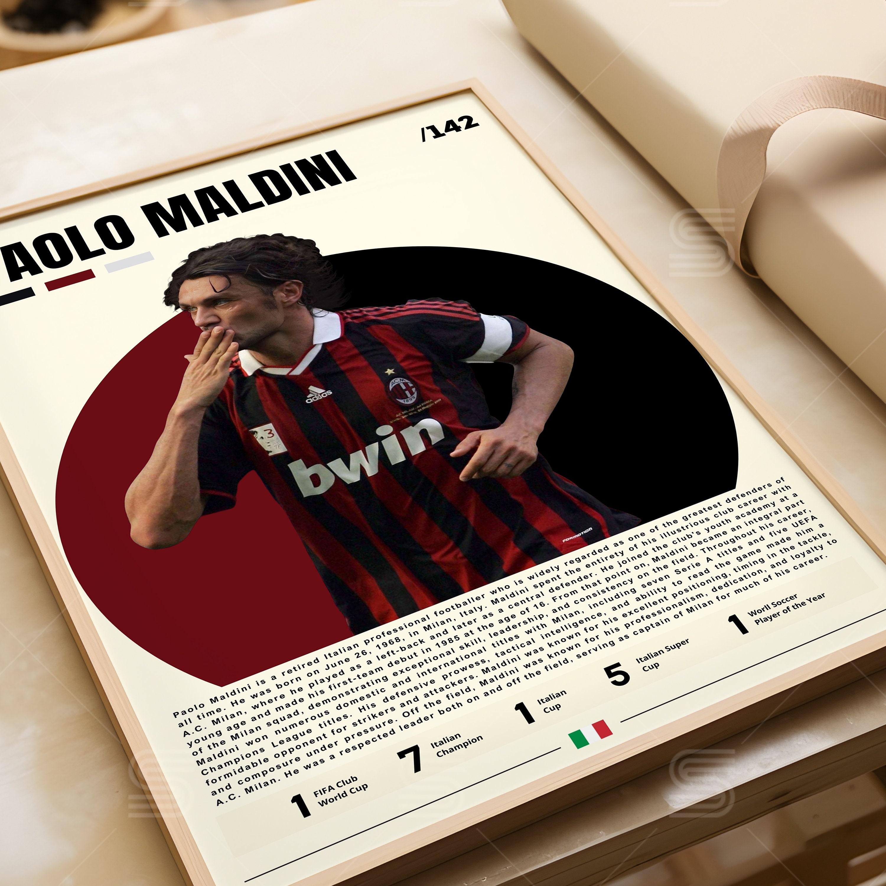Paolo Maldini Poster, Football Player Poster, Soccer Gifts, Sports ...