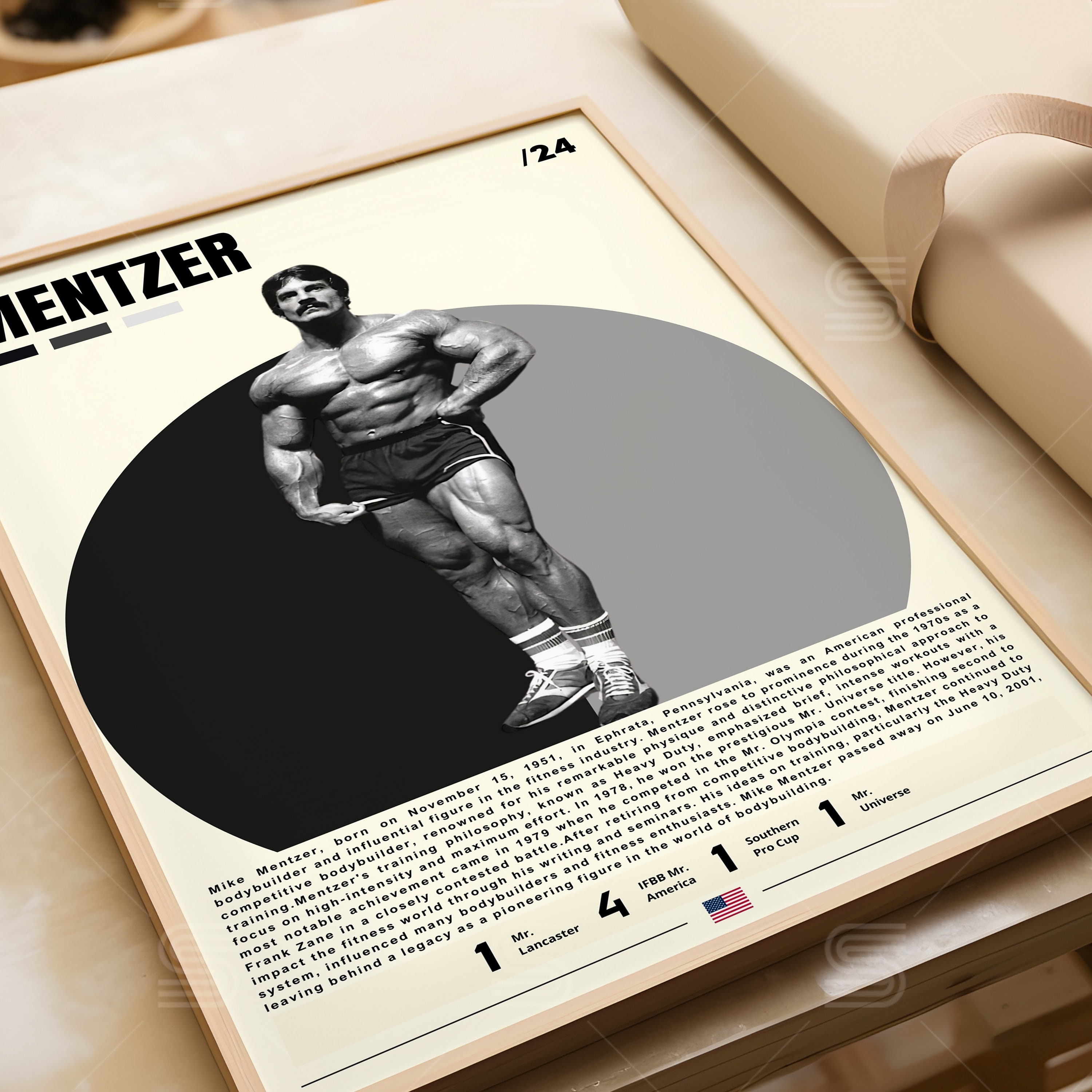 Mike Mentzer Poster, Bodybuilding Poster, Gym Wall Art, Sports Poster ...