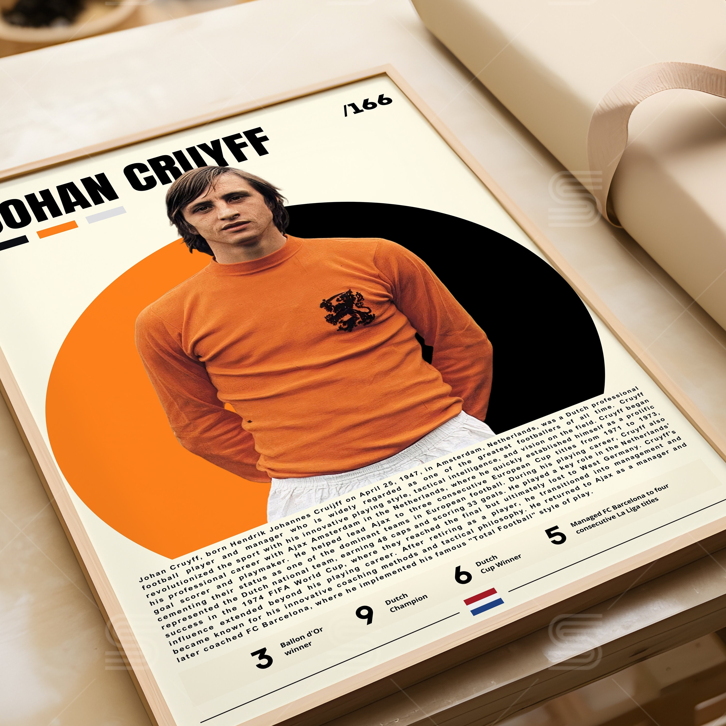 Johan Cruyff Poster, Football Player Poster, Soccer Gifts, Sports ...