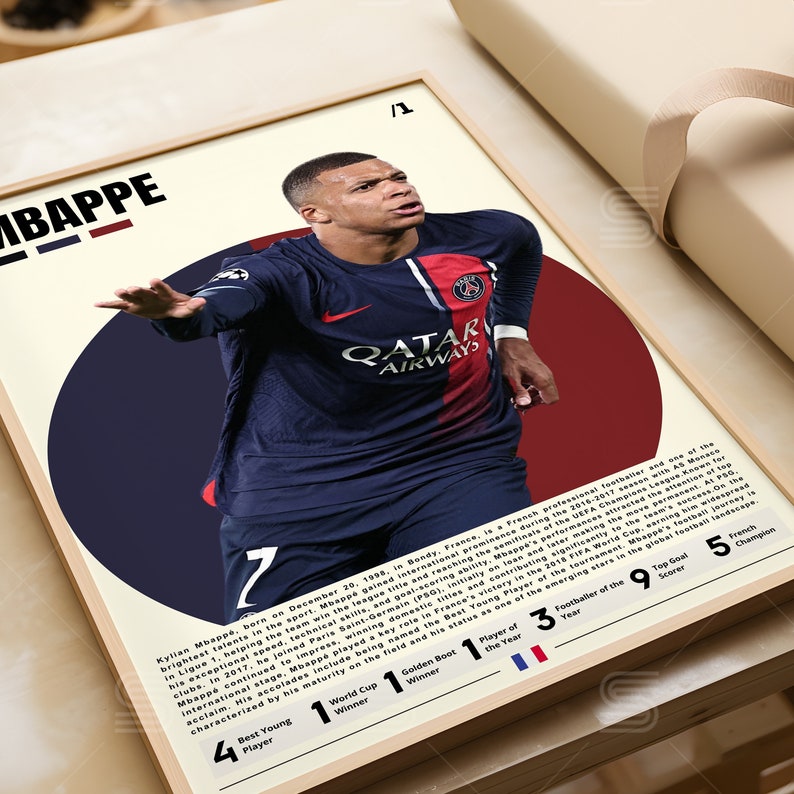 Kylian Mbappé Poster, Paris Saint Germain, Football Player Poster ...