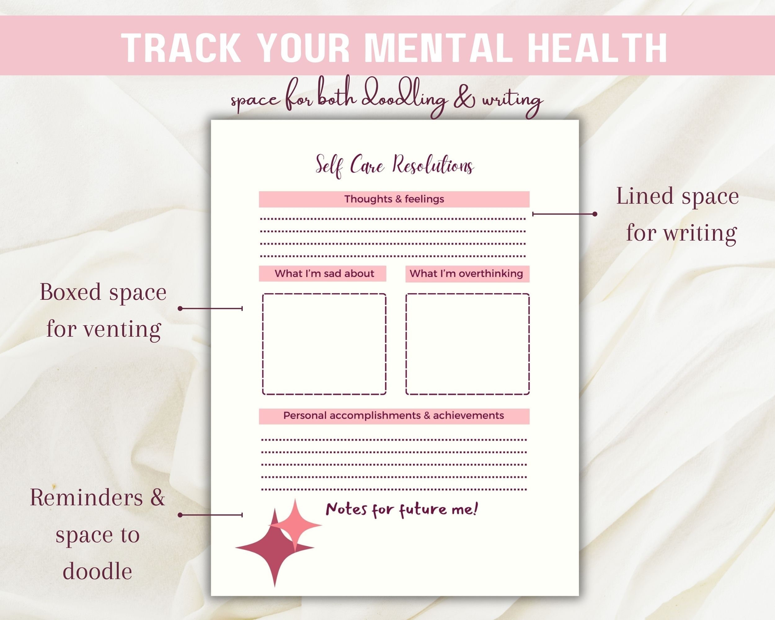 Self Care Daily Checklist & Planner, Self Care Digital Tracker and ...